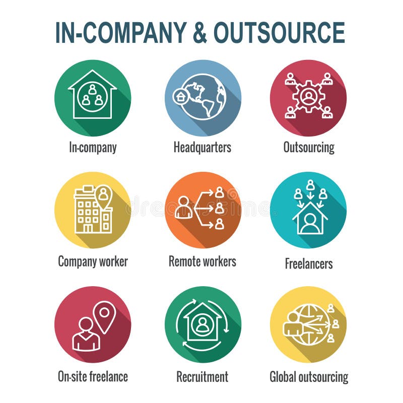 Outsource InHouse Business Supply Chain Decision Stock Vector ...