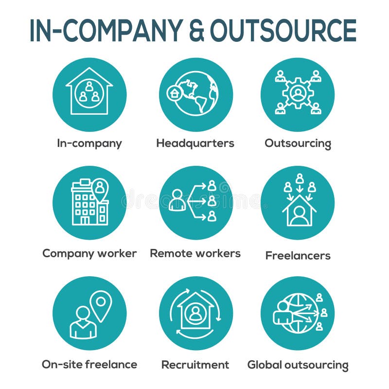 In-Company and Outsource Icon Set with Headquarters, and Freelancers ...