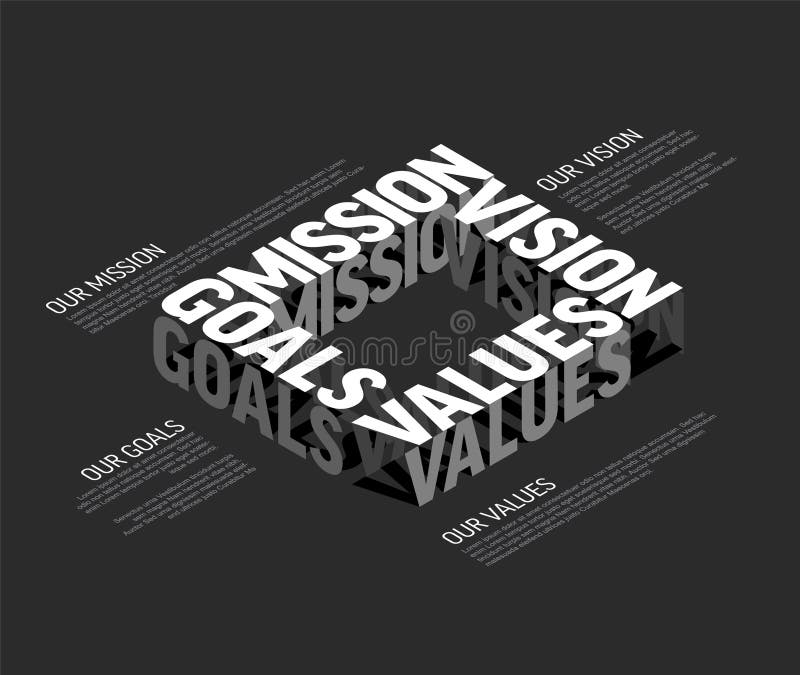 Company Profile Statement - Mission, Vision, Values, Goals in 3d ...