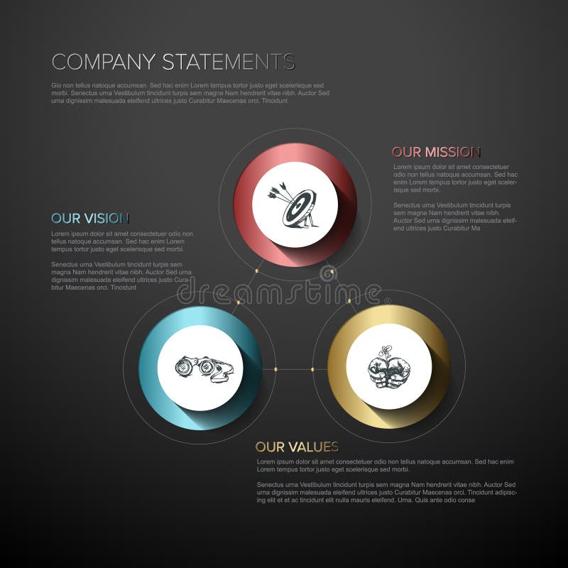 Company Profile Statement - Mission, Vision, Values Stock Vector ...