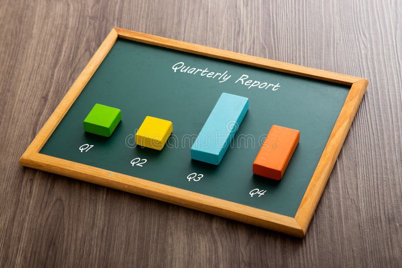 Company Stock Finance Performance and Fundamental. Bar Graph on ...