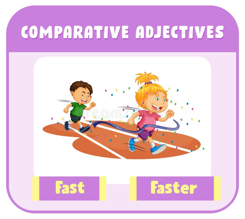 Comparative Adjectives for Word Fast Stock Vector - Illustration of ... Comparative Adjectives for Word Fast Stock Vector - Illustration of ...