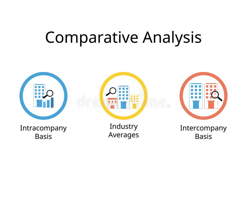 Intracompany Stock Illustrations – 8 Intracompany Stock Illustrations ...