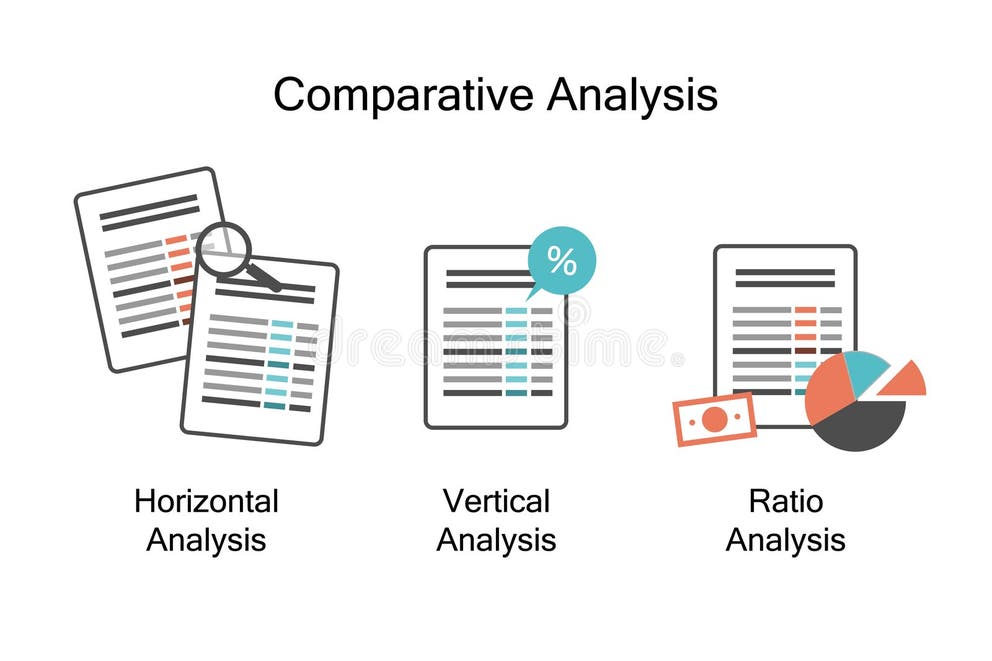 Comparative Analysis for Vertical Analysis, Horizontal Analysis, Ration ...