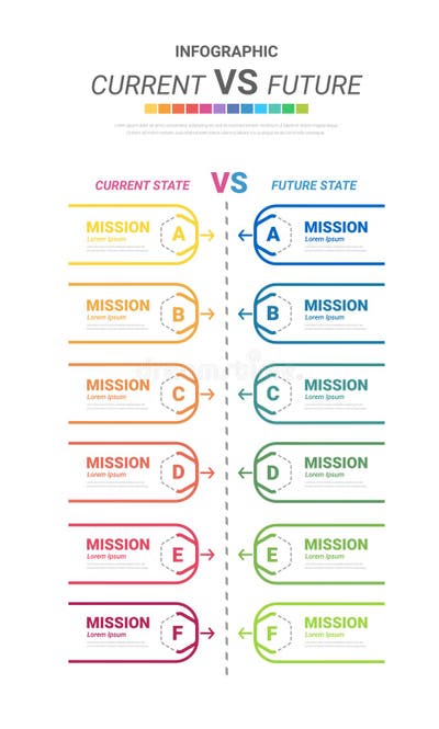 Current Future Infographic Stock Illustrations – 78 Current Future ...