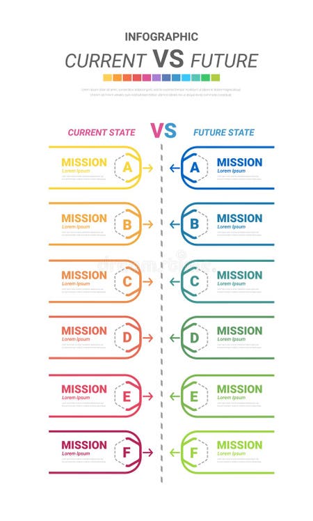 Current Future Infographic Stock Illustrations – 78 Current Future ...