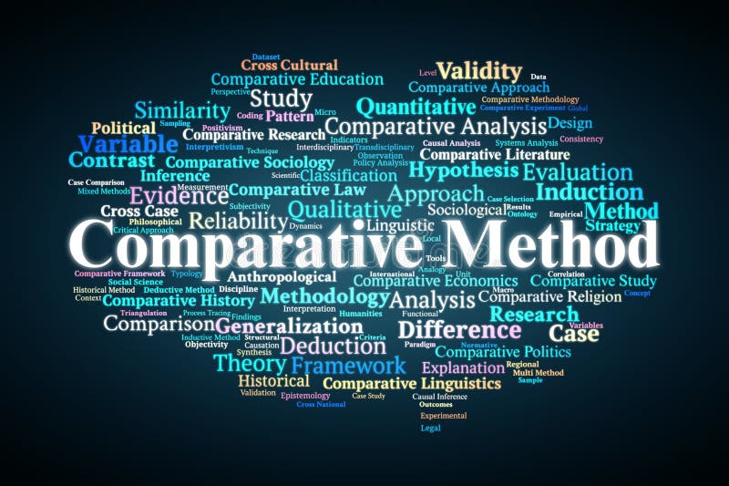 Variables Analysis Stock Illustrations – 1,049 Variables Analysis Stock ...
