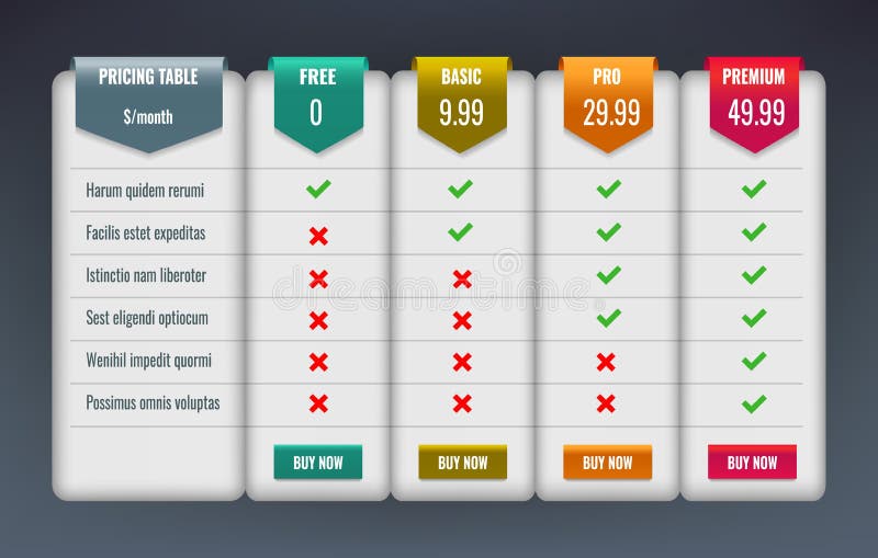 Comparative price table stock vector. Illustration of product - 218917801