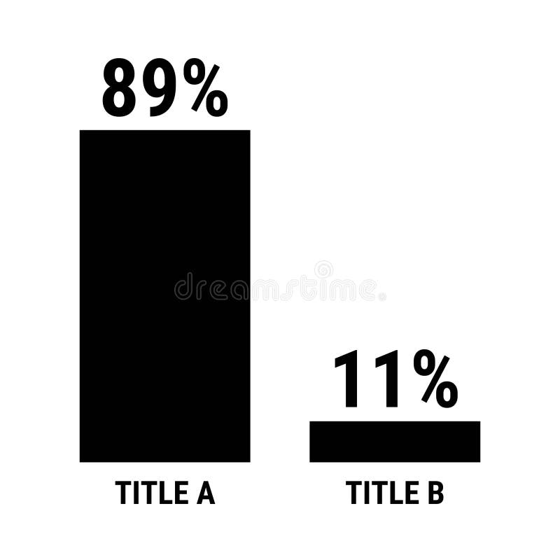 Eleven Percent People Chart Graphic, 11 Percentage Vector Diagram Stock ...