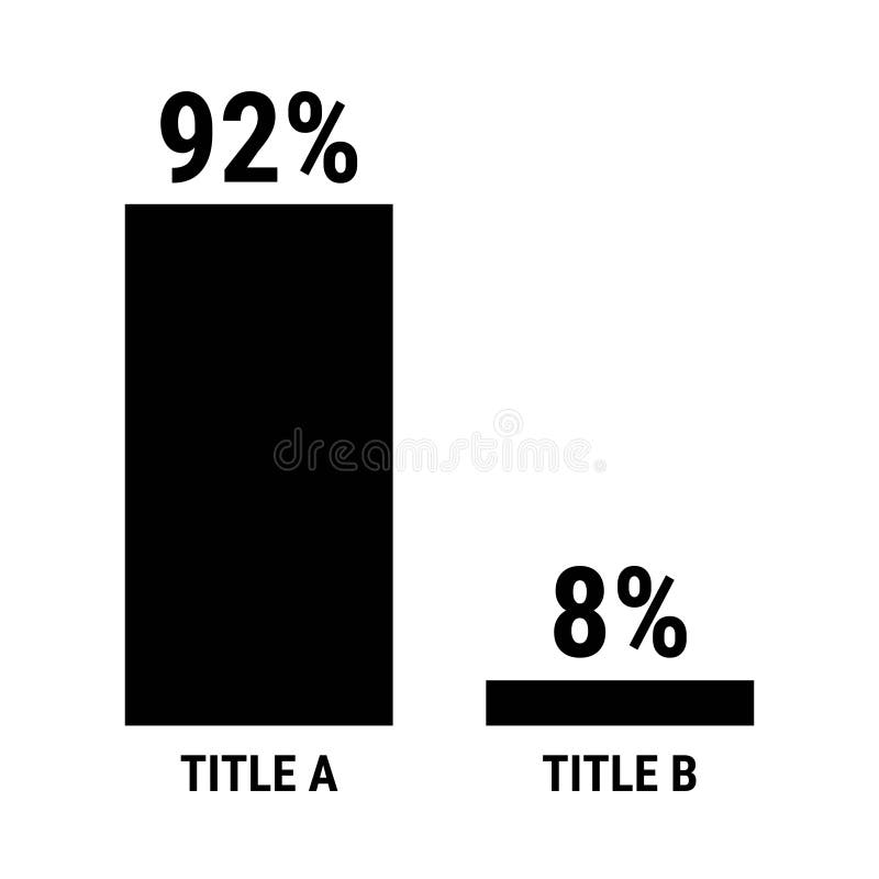 Ninety Eight Percent People Chart Graphic, 98 Percentage Vector Diagram ...