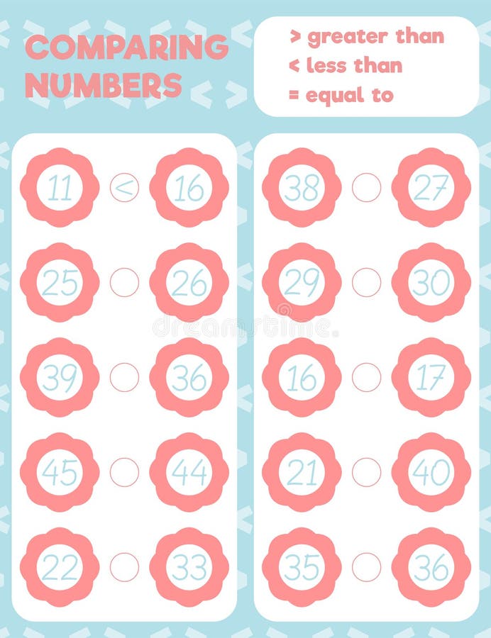 Comparing Numbers. less Than, Greater Than, Equal To. Number Range Up ...