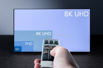 Comparing TV Resolutions on Television Screen. TV Ultra HD Resolution ...