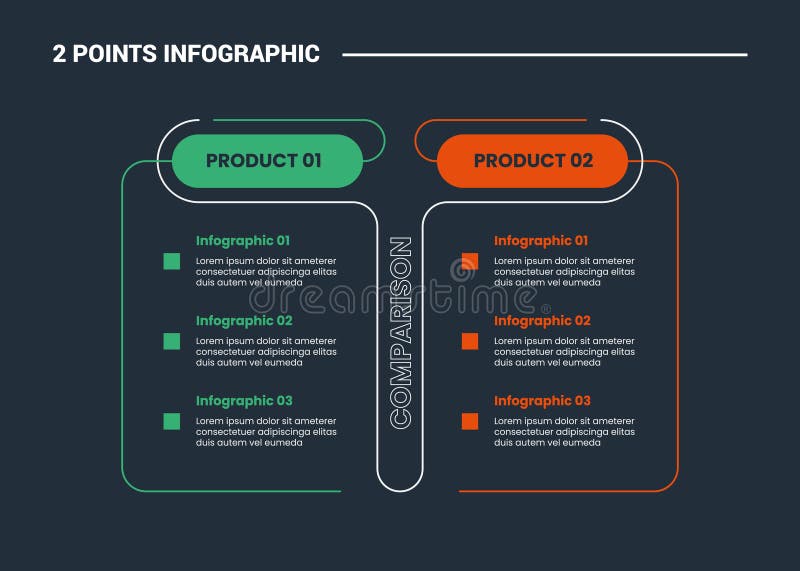 Comparison Choice Infographic Process Diagram with Box Table with Round ...