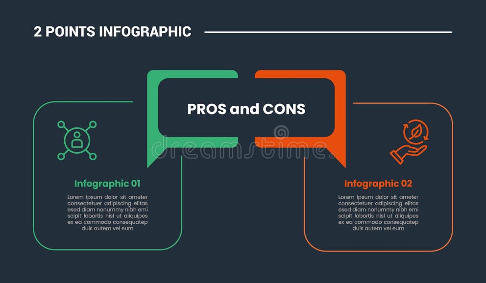 Comparison Choice Infographic Process Diagram with Round Rectangle Box ...