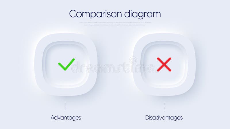 Comparison Diagram with Advantages and Disadvantages. Simple ... Comparison Diagram with Advantages and Disadvantages. Simple ...