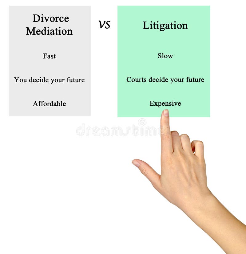 Divorce Mediation Vs Litigation Stock Image - Image of pointing ...