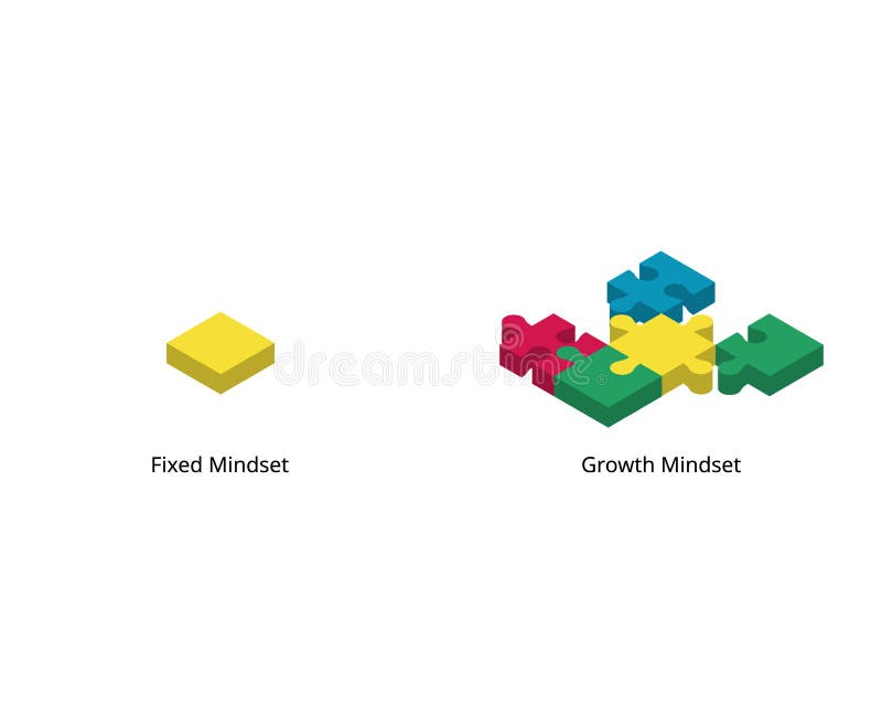 Comparison of Growth Mindset and Fixed Mindset Stock Vector ...