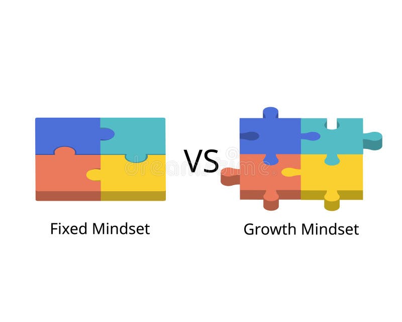 Comparison of Growth Mindset and Fixed Mindset Stock Illustration ...