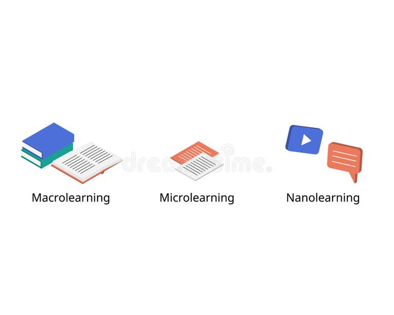 Nanolearning Stock Illustrations – 2 Nanolearning Stock Illustrations ...