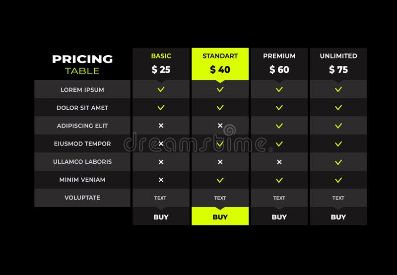 Comparison Pricing Table List. Comparing Price Banner Product Plan ...