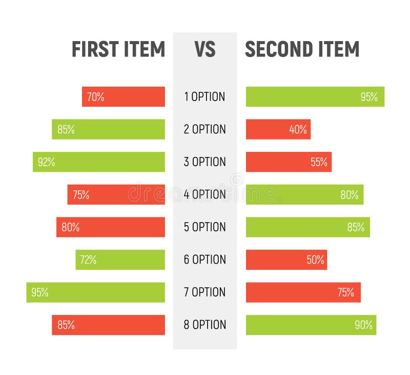 Comparison Table Chart, Vector Compare Template. Versus Layout Design ...
