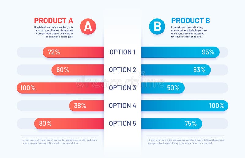 Comparison Table. Infographic of Two Products Versus. Compare Graph for ...