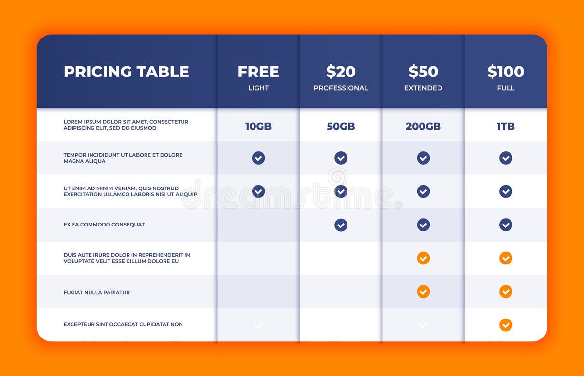 Fee Table Stock Illustrations – 200 Fee Table Stock Illustrations ...