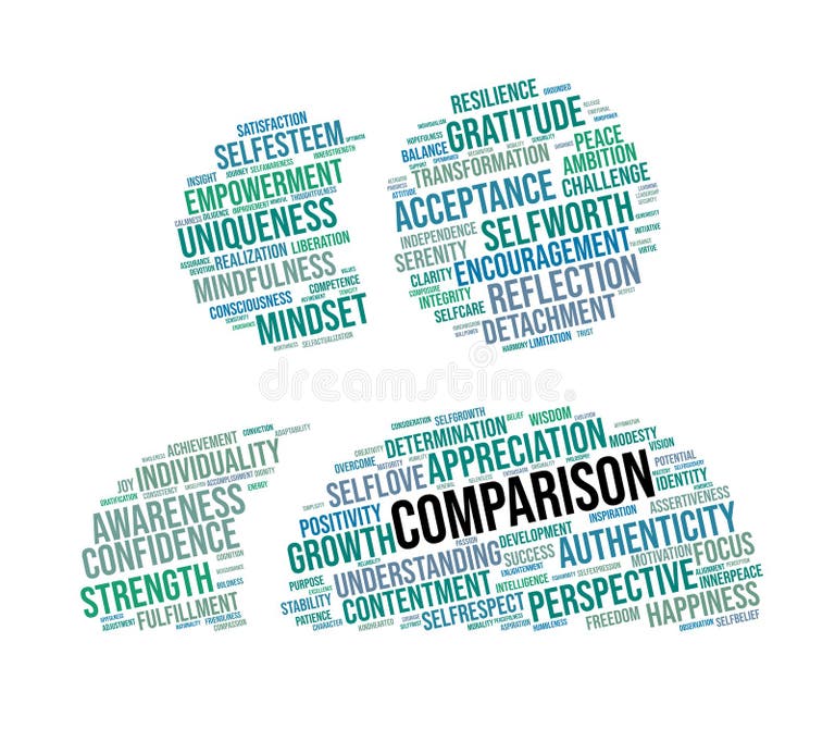 Cloud Comparison Stock Illustrations – 938 Cloud Comparison Stock ...