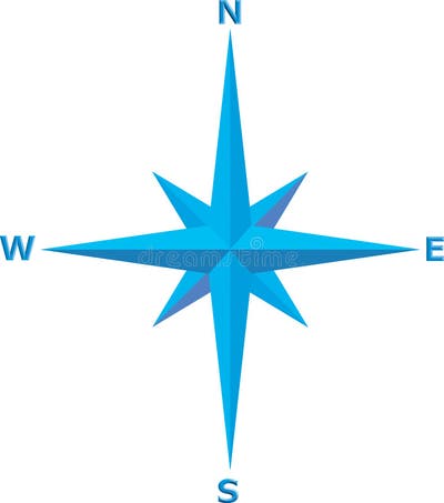 Compas stock vector. Illustration of point, north, south - 1226807