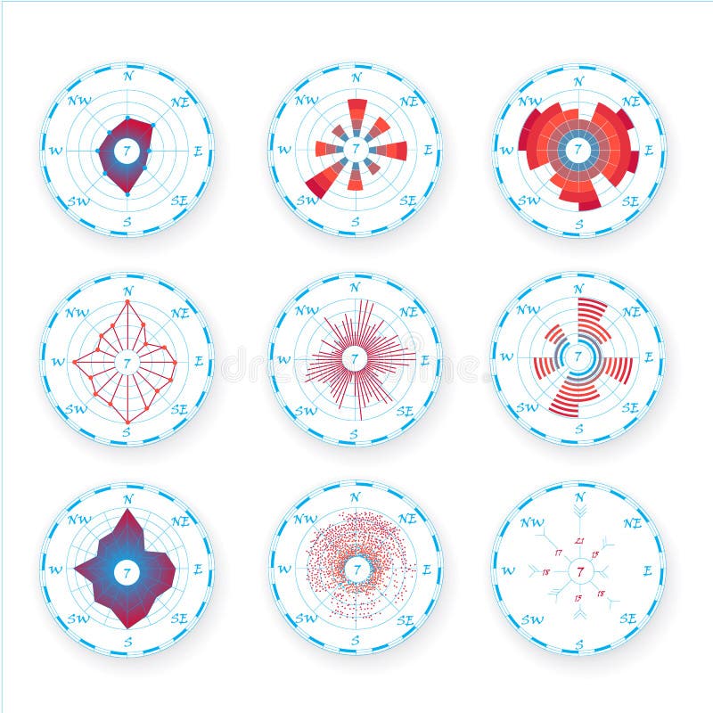 Compas Rose infographic ilustración del vector. Ilustración de sencillo ...