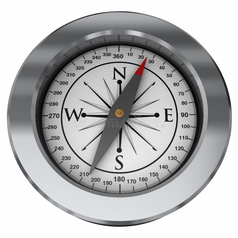 Aviation Aircraft Compass Turns Stock Vector - Illustration of aircraft ...