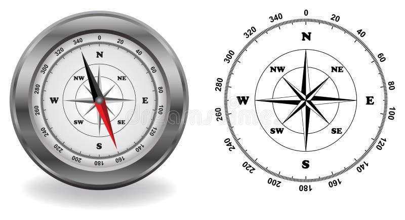 Compass Dial stock illustration. Illustration of ancient - 3606823