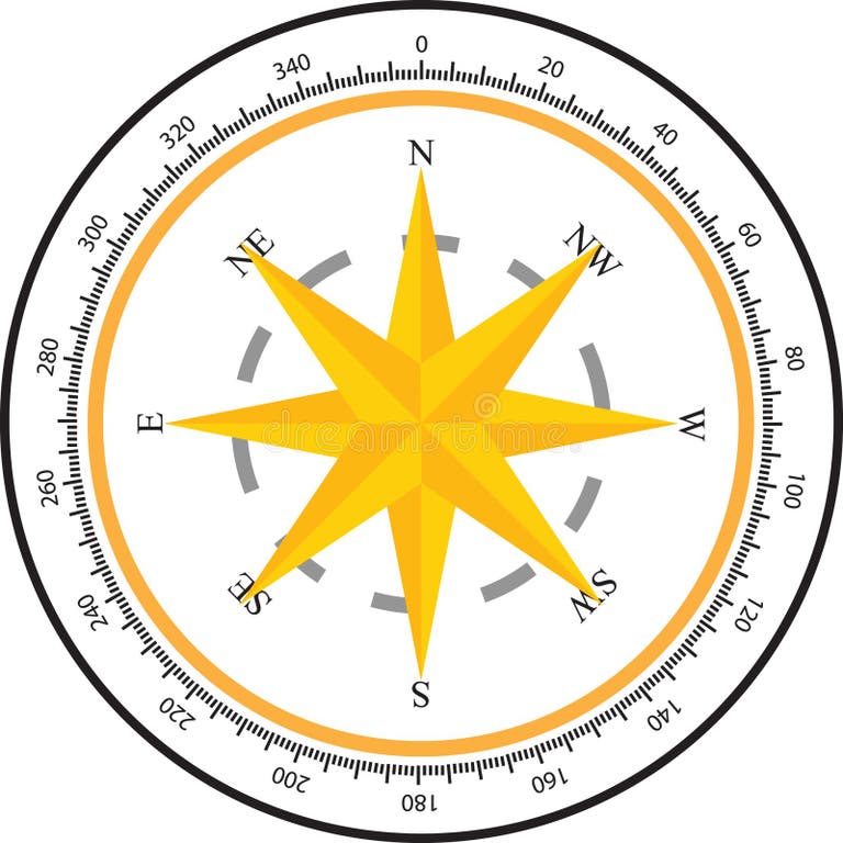 Compass Rose Traditional Stock Illustrations – 916 Compass Rose ...