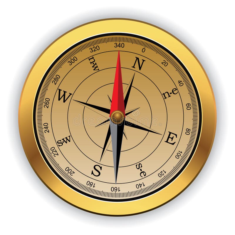 Magnetic Compass 1400s