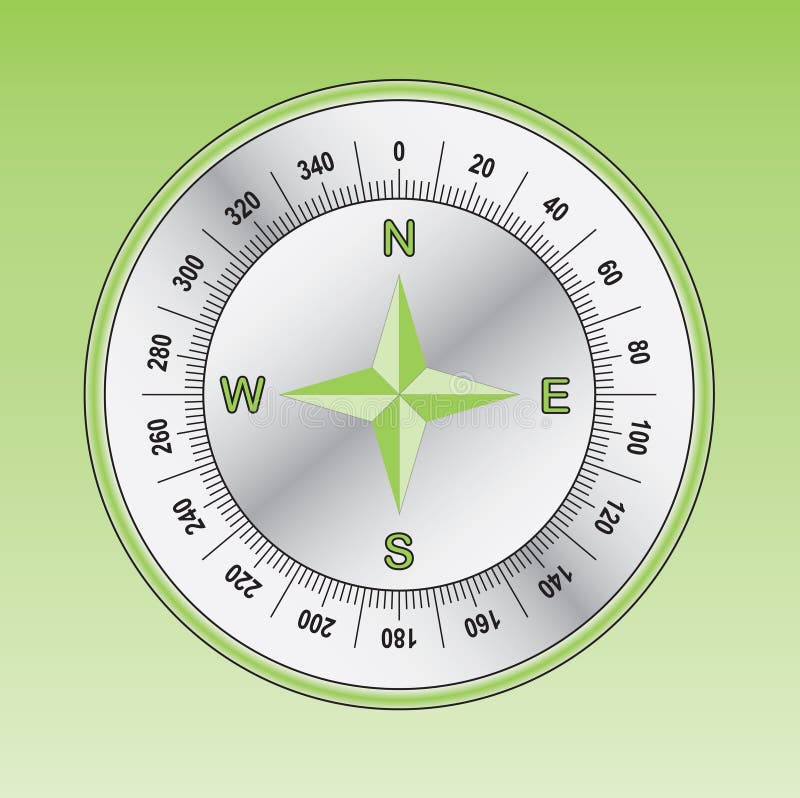 Compass Abstract Green Stock Illustrations – 1,880 Compass Abstract ...