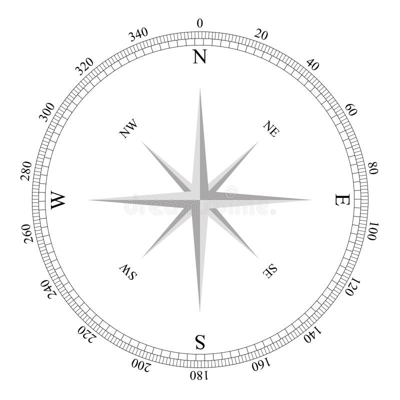 Compass stock illustration. Illustration of degrees, location - 16009221