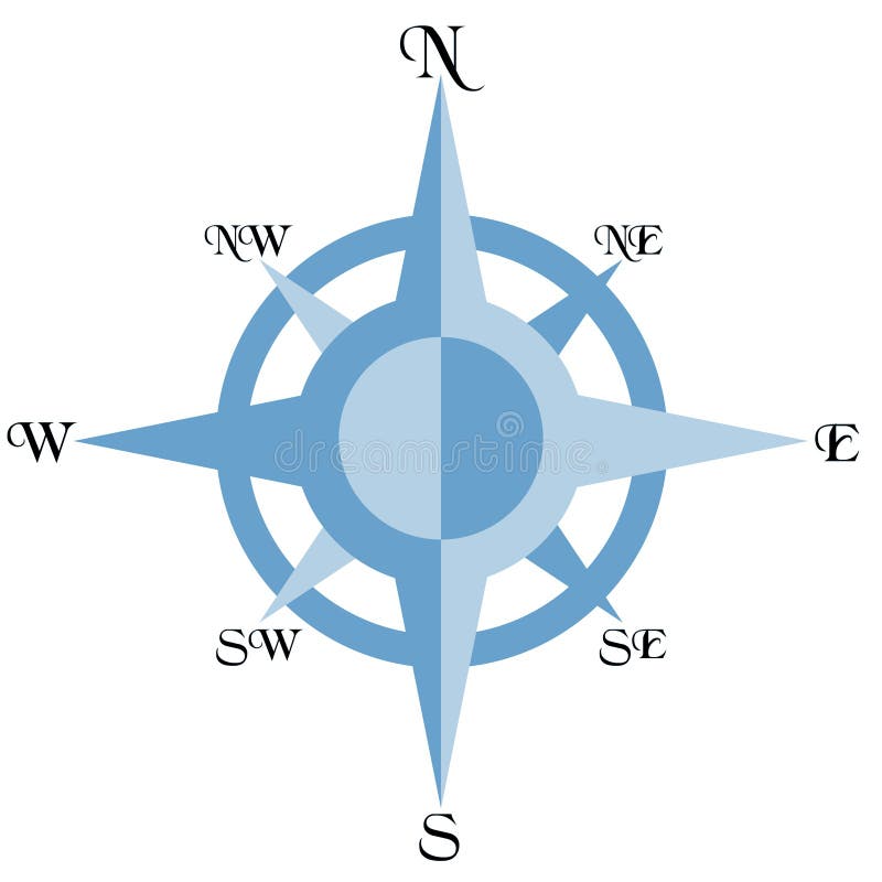 Compass stock illustration. Illustration of position, direction - 176167