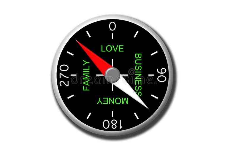 Love Compass Stock Illustrations – 2,217 Love Compass Stock ...