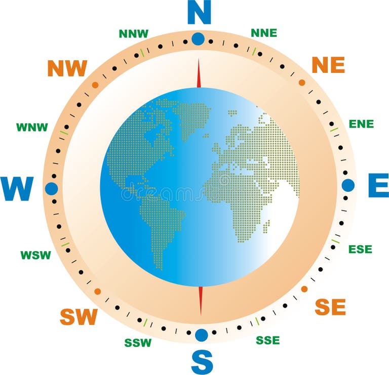 Seaman Compass Stock Illustrations – 548 Seaman Compass Stock ...