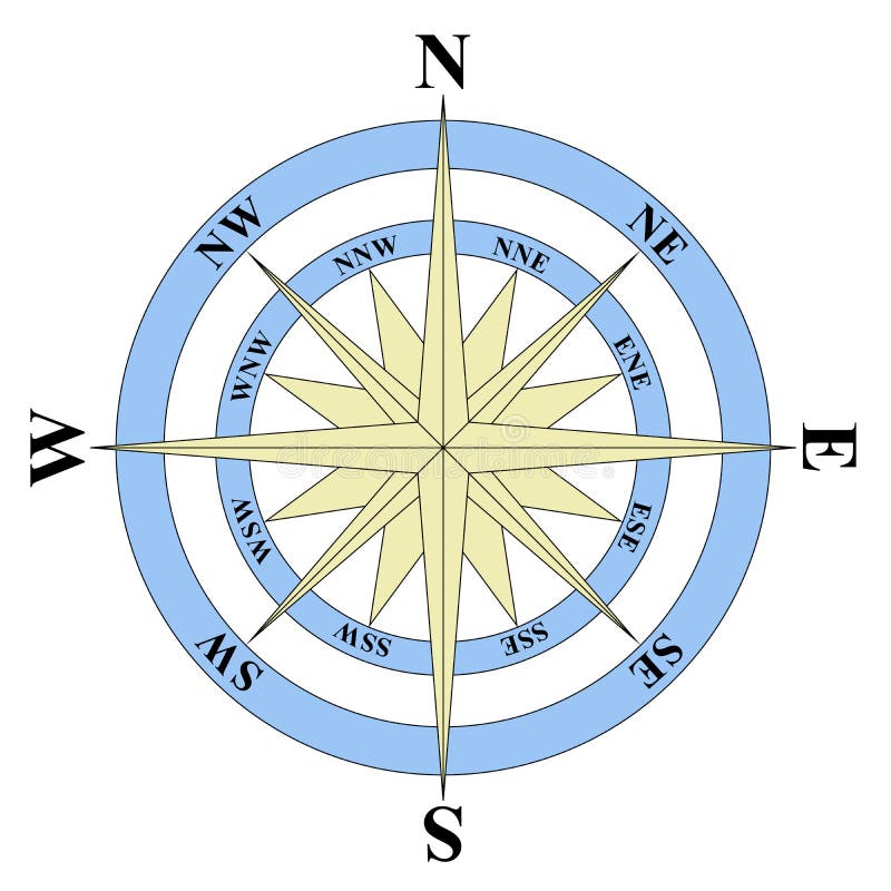 Compass stock vector. Illustration of degree, navigate - 289765