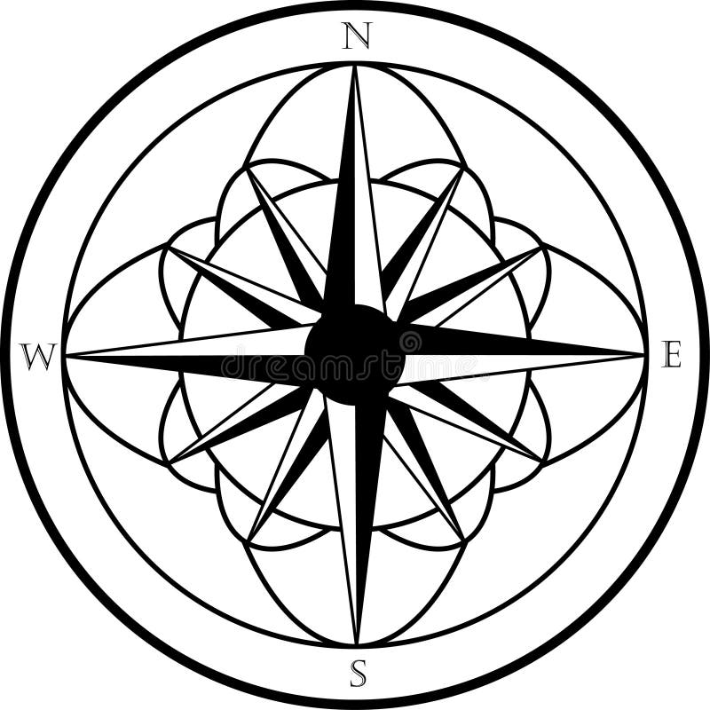 Detailed compass stock vector. Illustration of cartography - 3521456