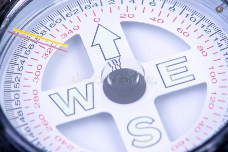 Compass with All Directions that Knows the Way To You Stock Image ...