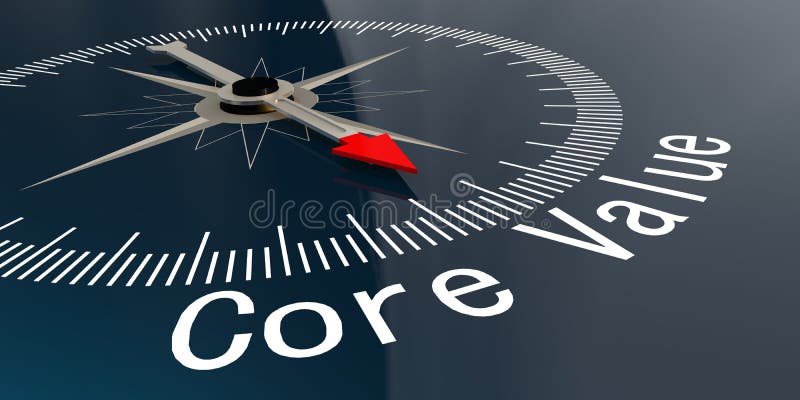 Compass with Core Value Word Stock Illustration - Illustration of value ...