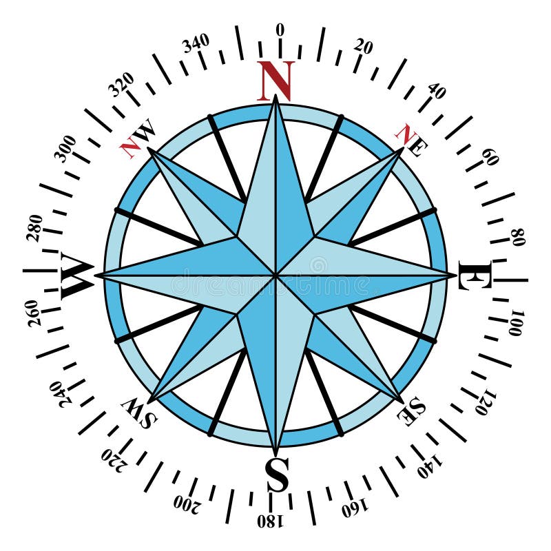 Compass Dial stock illustration. Illustration of ancient - 3606823