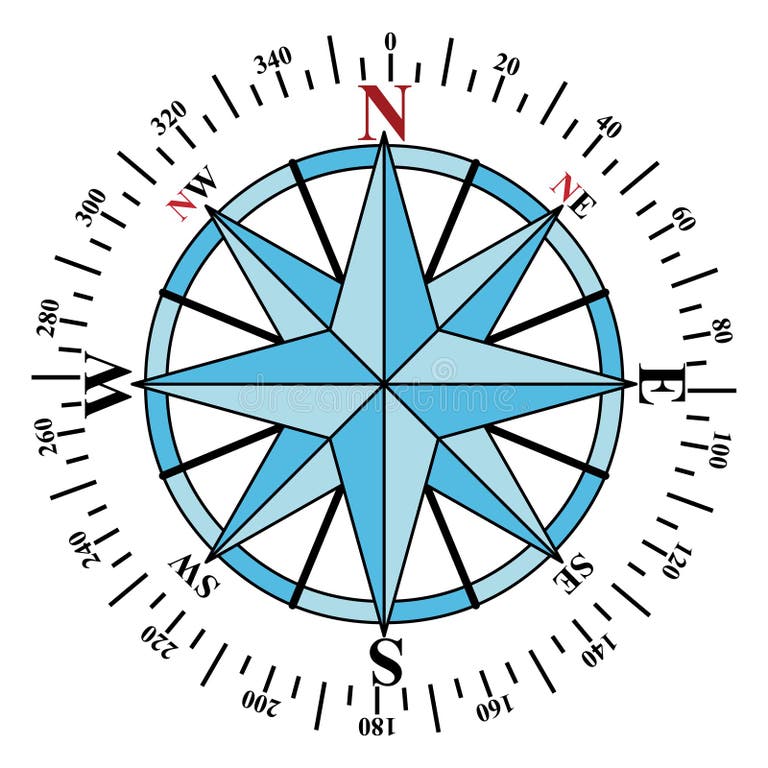 Compass Dial Needle Stock Illustrations – 377 Compass Dial Needle Stock ...
