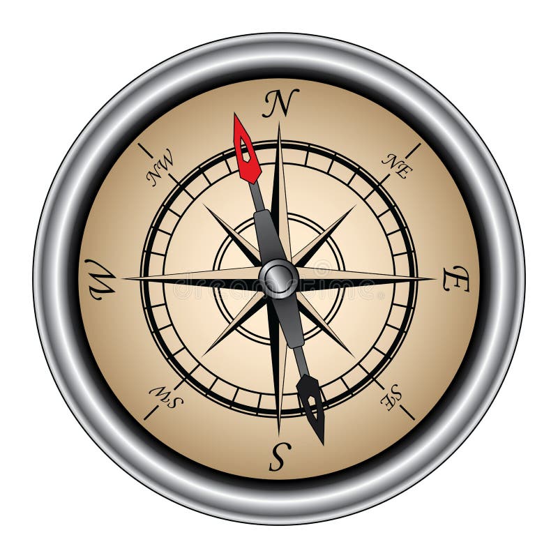 Compass - Directional Reference Stock Illustration - Illustration of ...