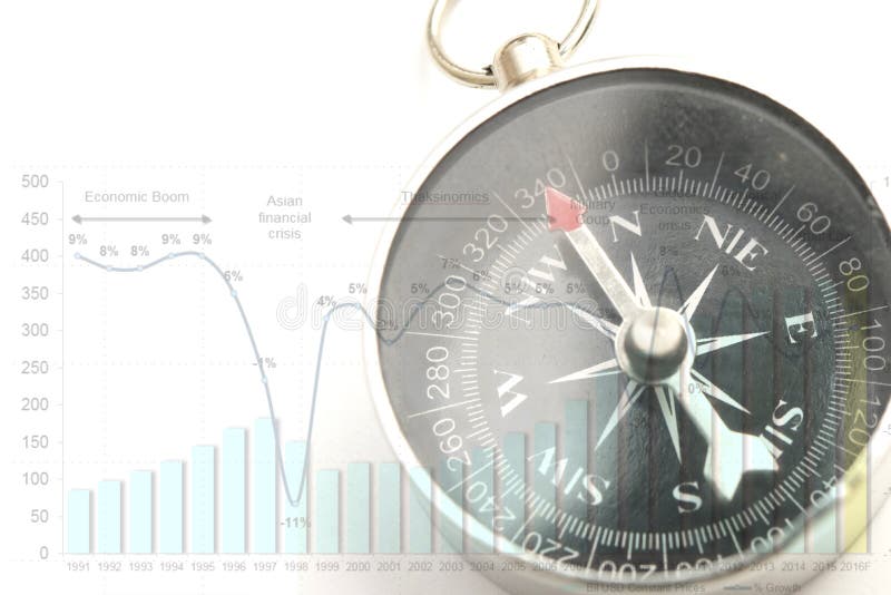 Compass Double Exposure with Forex Graph Stock Photo - Image of capital ...