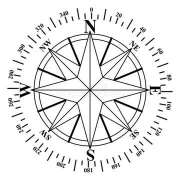 Compass face stock vector. Illustration of orienteering - 10238172