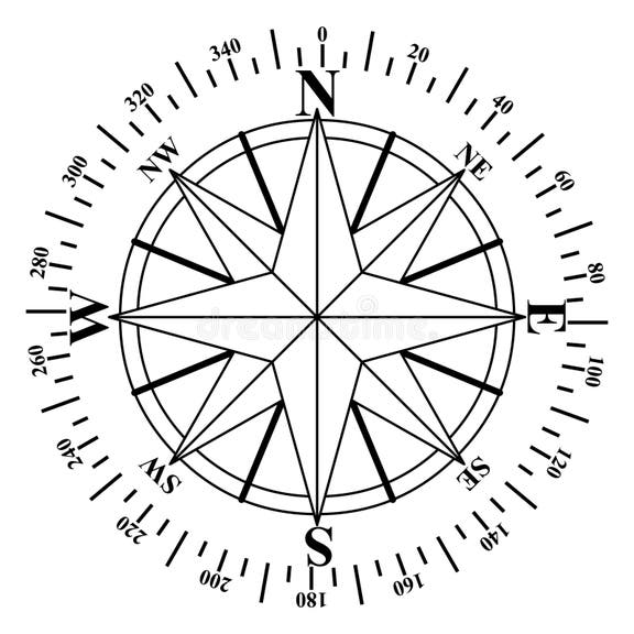 Compass face stock vector. Illustration of orienteering - 10238172
