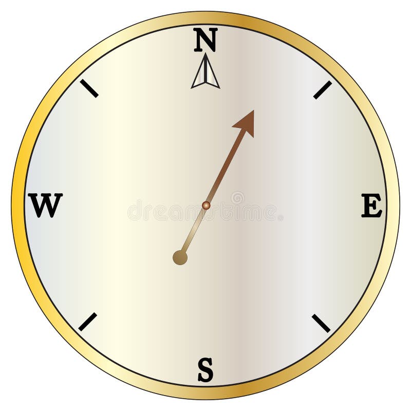 Compass face stock vector. Illustration of orienteering - 10238172